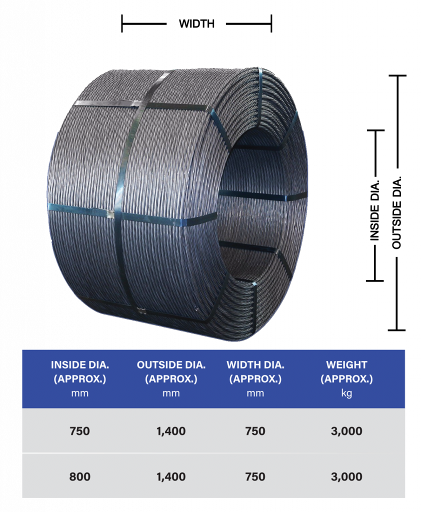 PC Strand - BANGKOK STEEL WIRE CO.,LTD.